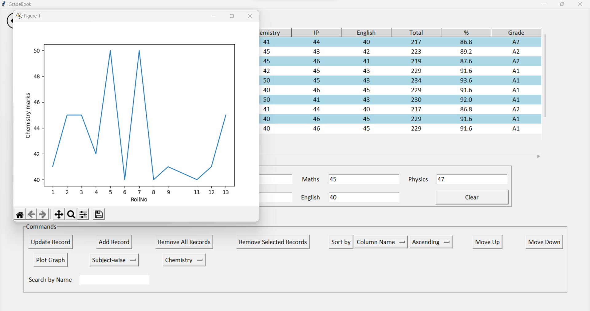 GitHub - bOrax10/GradeBook