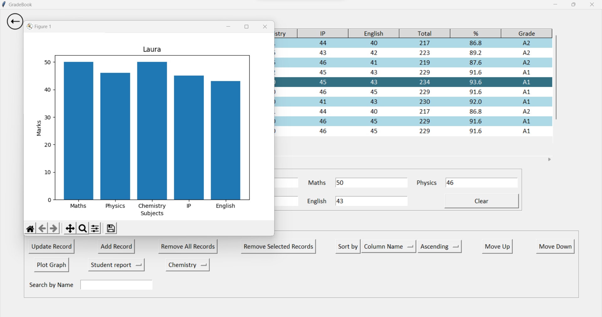GitHub - bOrax10/GradeBook