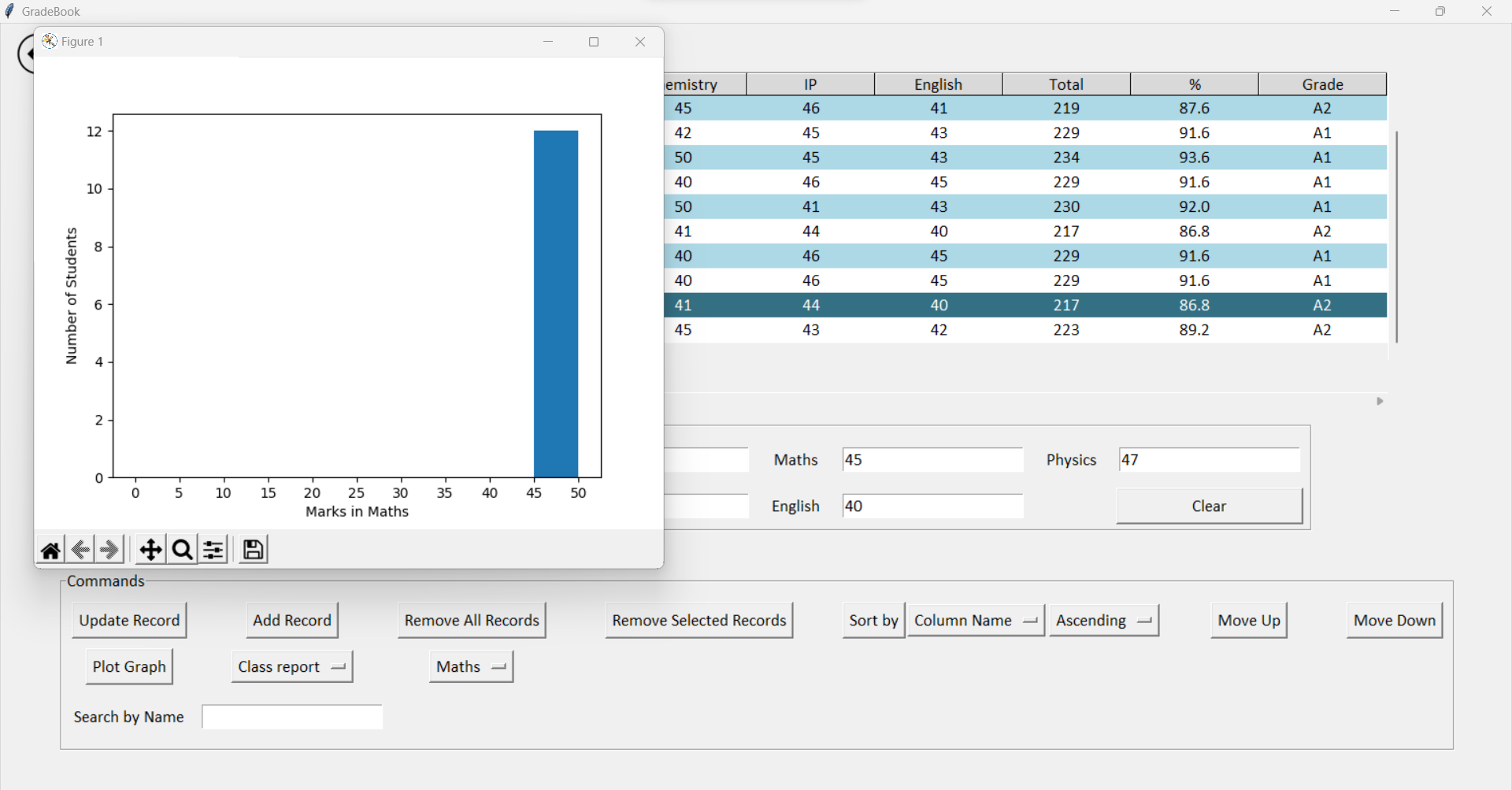 GitHub - bOrax10/GradeBook