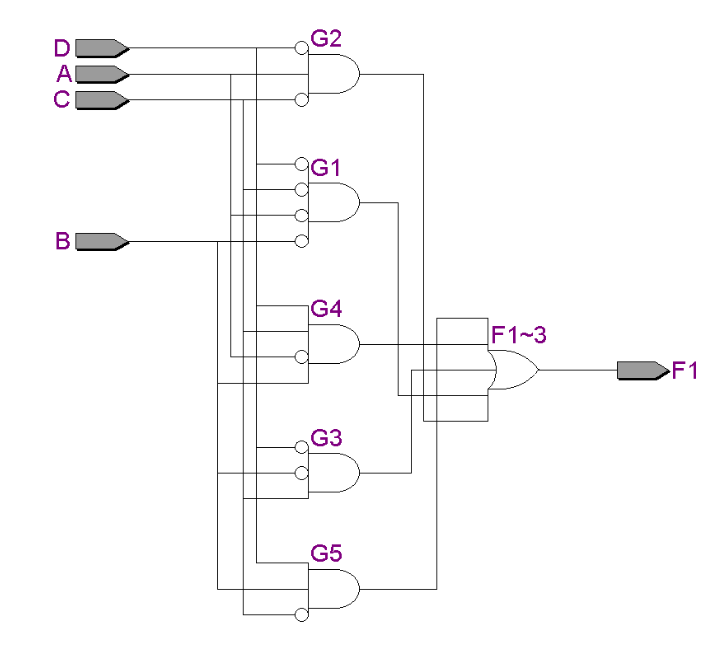 Github Collinsjoel10experiment 04 Implementation Of Combinational