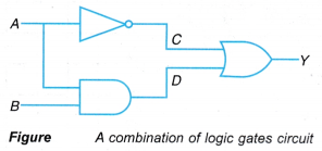 GitHub - collinsjoel10/Experiment--04-Implementation-of-combinational-logic-using-universal ...