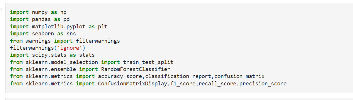 GitHub - vishnuvardhan-1998/Data-Science-Project