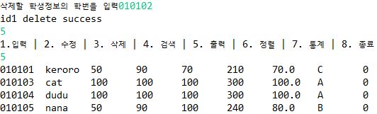 GitHub - eunkeem/StudentScoreProject