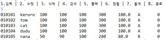 GitHub - eunkeem/StudentScoreProject
