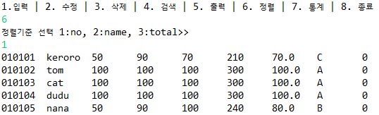 GitHub - eunkeem/StudentScoreProject