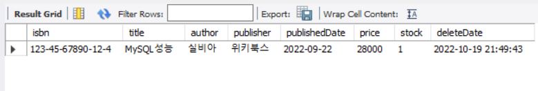 Github Eunkeem Bookstore