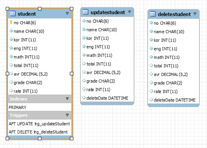 GitHub - woong27/LastStudent