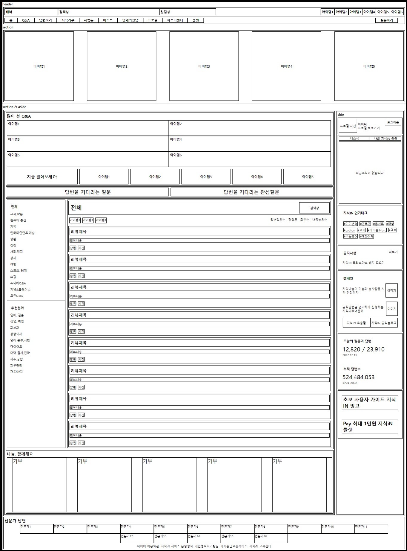 GitHub - eunajeon0401/NAVER-html-project