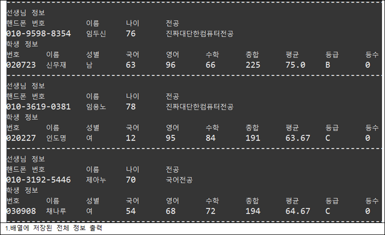 GitHub - 21yong0525/student-record-program1