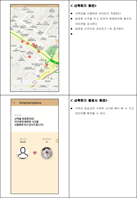 GitHub - fkrbtjs/kotlin-teamproject-letsgodaengdaeng