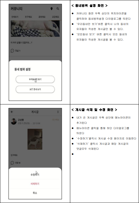 GitHub - fkrbtjs/kotlin-teamproject-letsgodaengdaeng