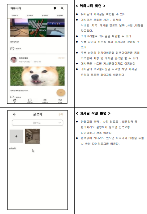 GitHub - fkrbtjs/kotlin-teamproject-letsgodaengdaeng