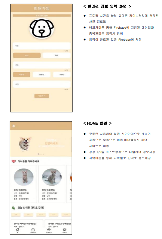 GitHub - fkrbtjs/kotlin-teamproject-letsgodaengdaeng