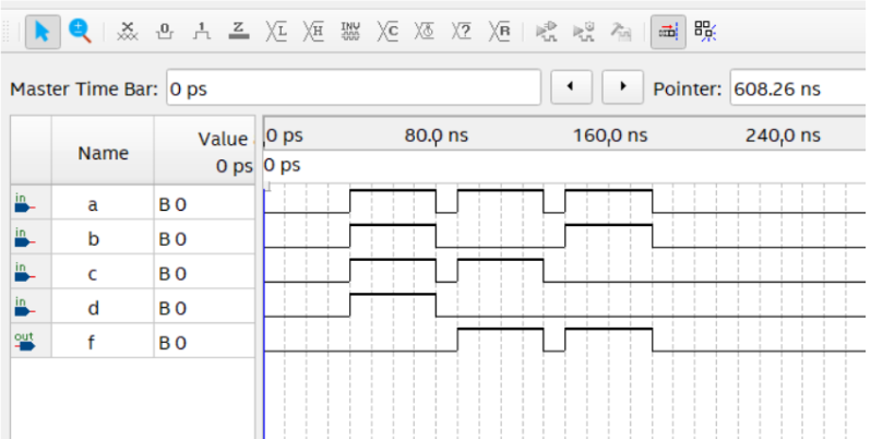 Github Darshans05experiment 04 Implementation Of Combinational Logic Using Universal Gates 