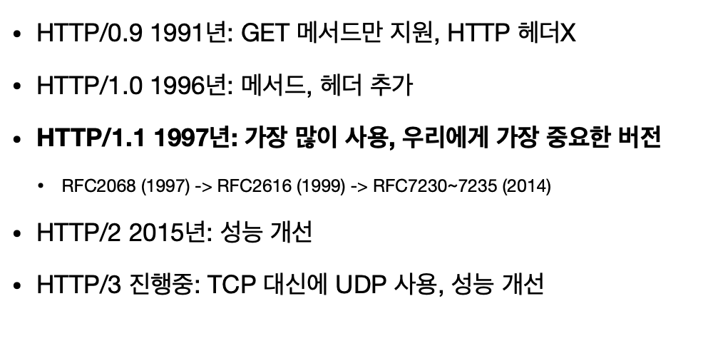 TIL/Spring/5 HTTP 웹 기본 지식/2 HTTP 개념과 메서드/230120 1 모든것이 HTTP.md at main · choideakook/TIL · GitHub