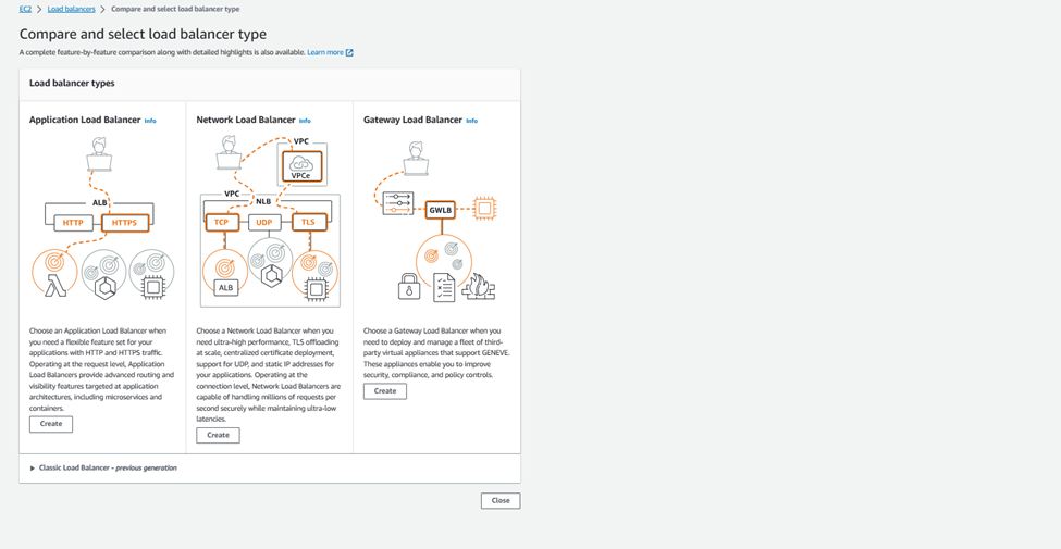 Github Vicky2krci Cd Using Jenkins And Aws Codedeploy