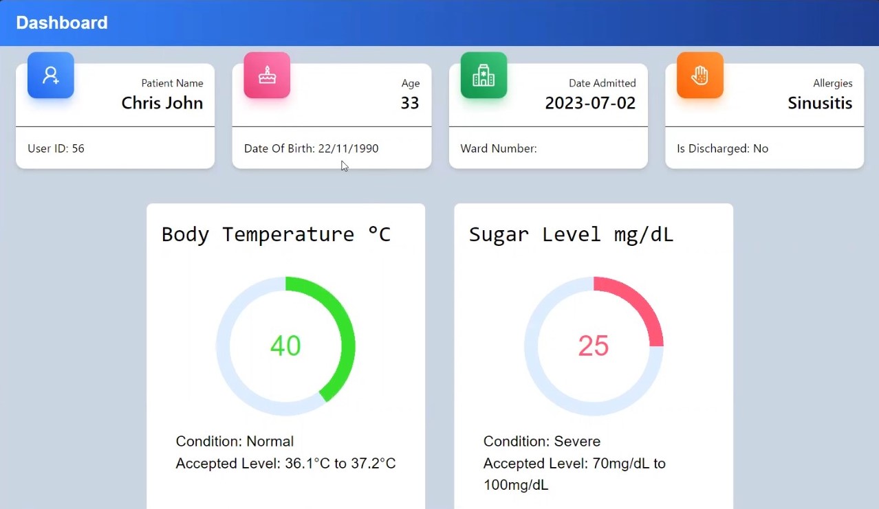 GitHub - cepdnaclk/e19-co225-In-Patient-Management-System-For-a-Hospital: e19-co225-projects