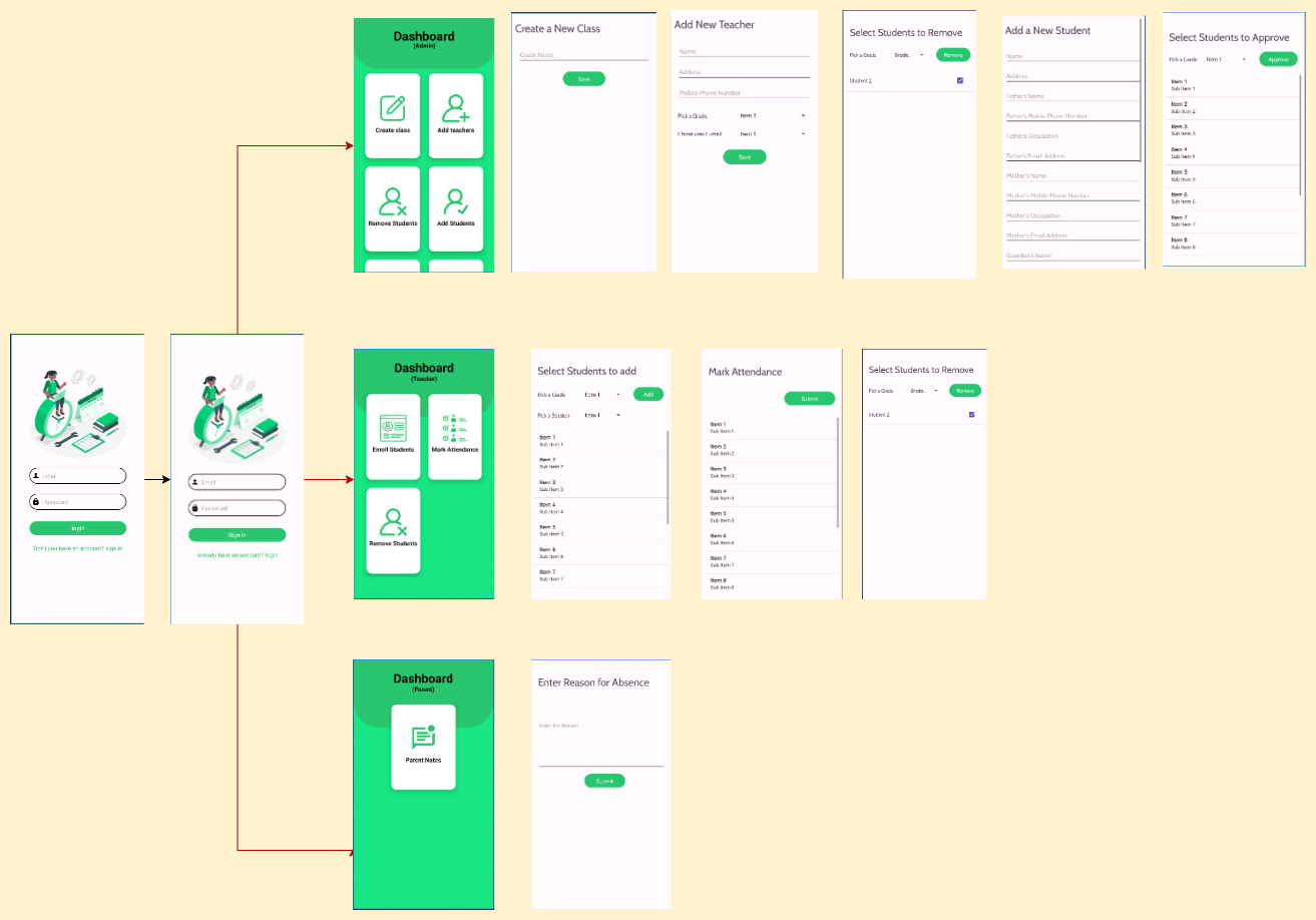 GitHub - cepdnaclk/e19-co225-School-Attendance-Management-System-Mobile-Application