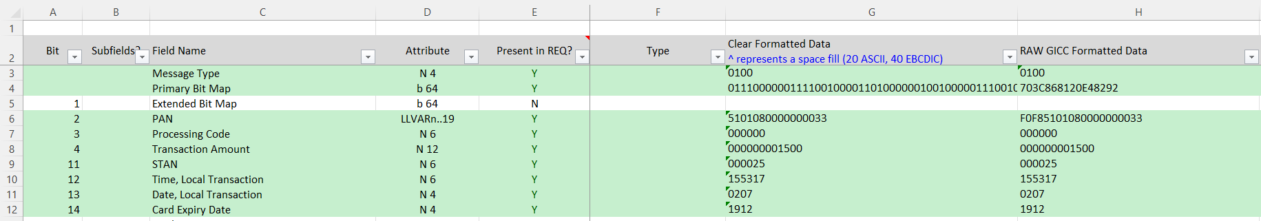GitHub - Iso8583user/iso8583