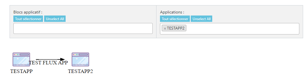 Filtre pour flux applicatif · Issue #250 · dbarzin/mercator · GitHub