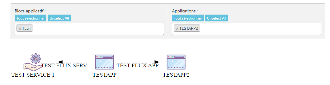 Filtre pour flux applicatif · Issue #250 · dbarzin/mercator · GitHub