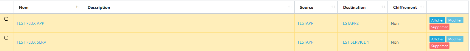 Filtre pour flux applicatif · Issue #250 · dbarzin/mercator · GitHub