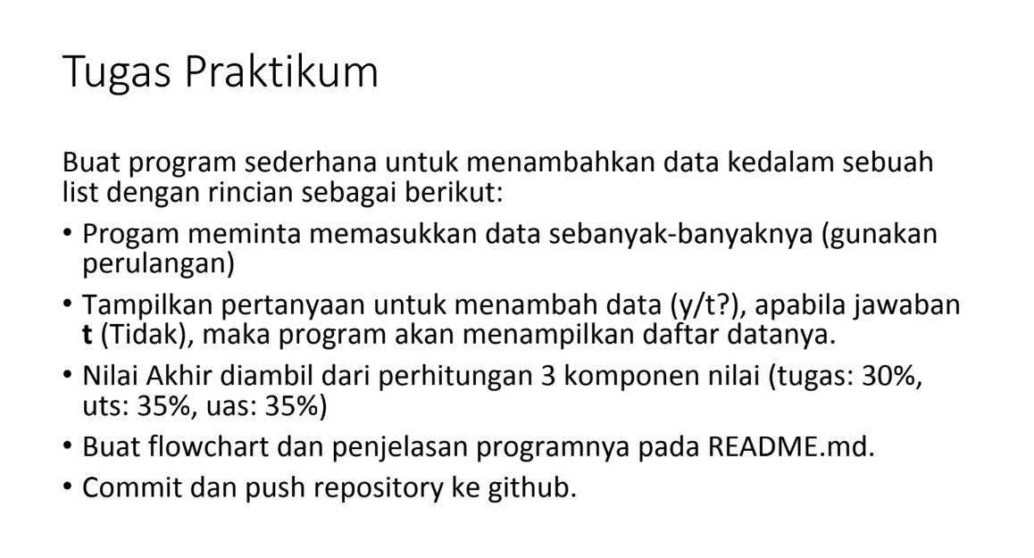 GitHub - rniarzz/Praktikum-5