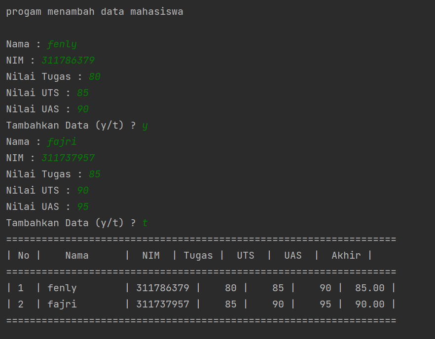 GitHub - rniarzz/Praktikum-5