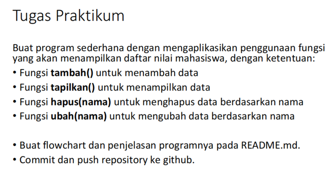 GitHub - rniarzz/Praktikum7