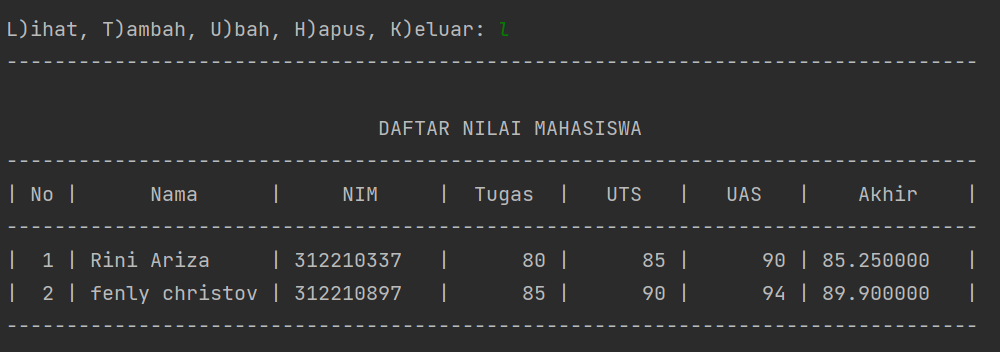 GitHub - rniarzz/Praktikum7