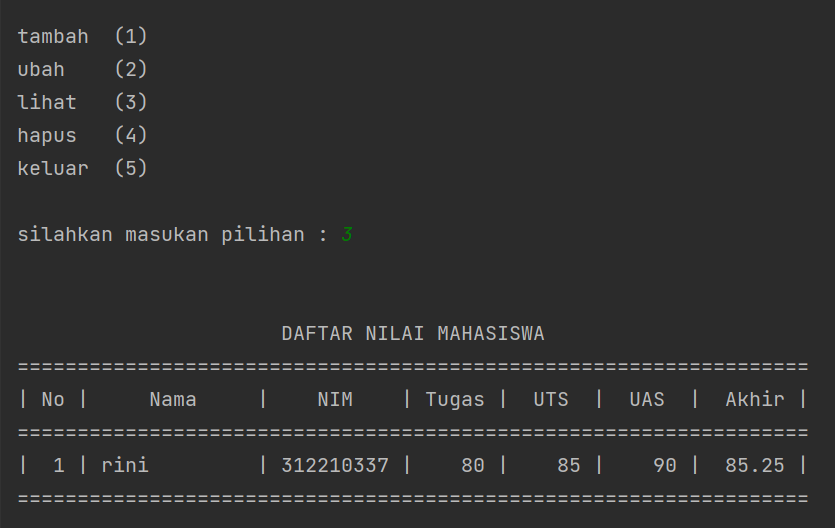 GitHub - rniarzz/Praktikum8