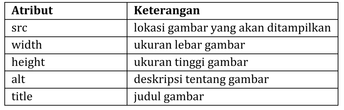GitHub - rniarzz/Lab1Web