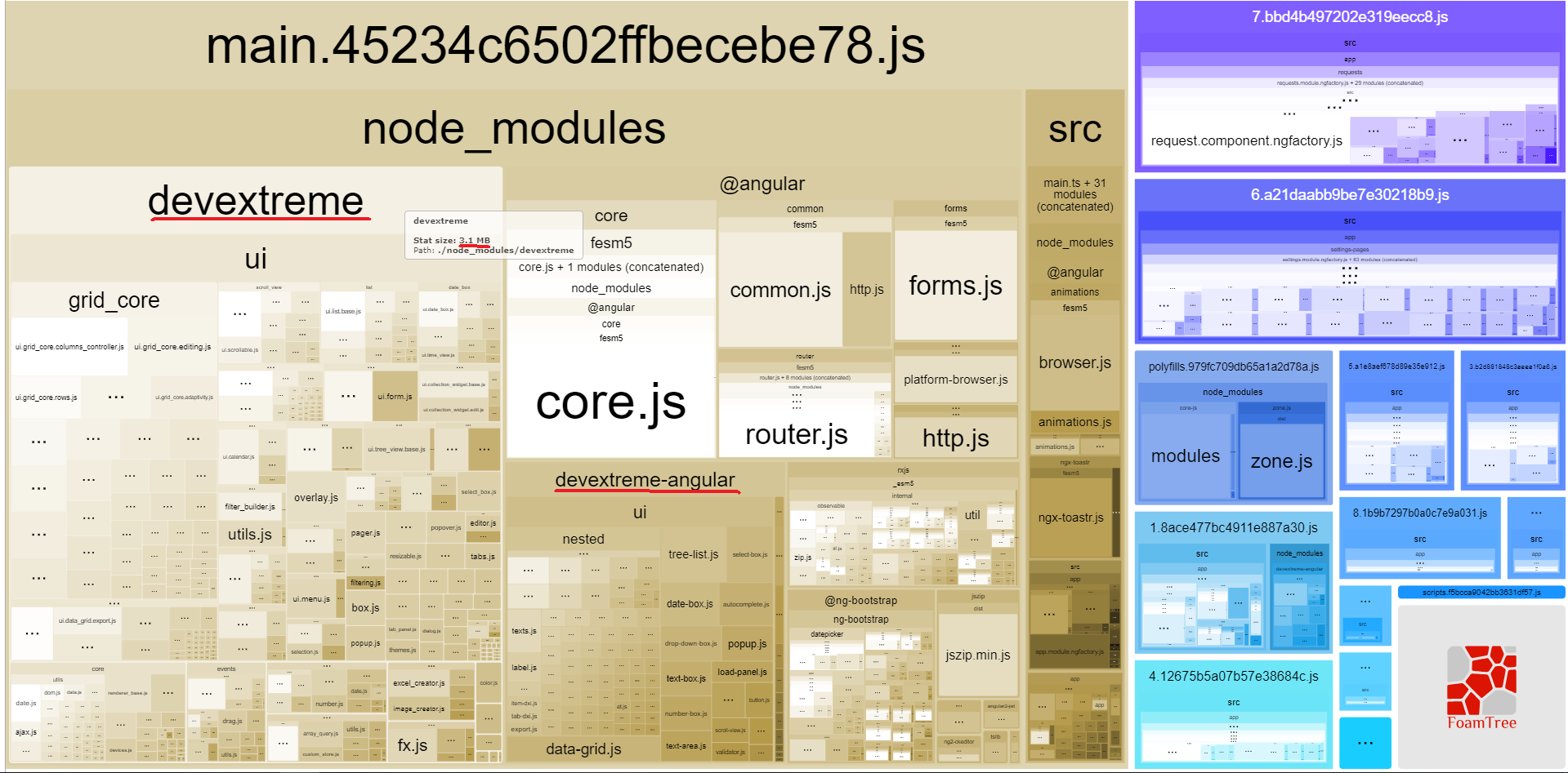 Main Bundle Size · Issue 793 · Devexpress Devextreme Angular · Github