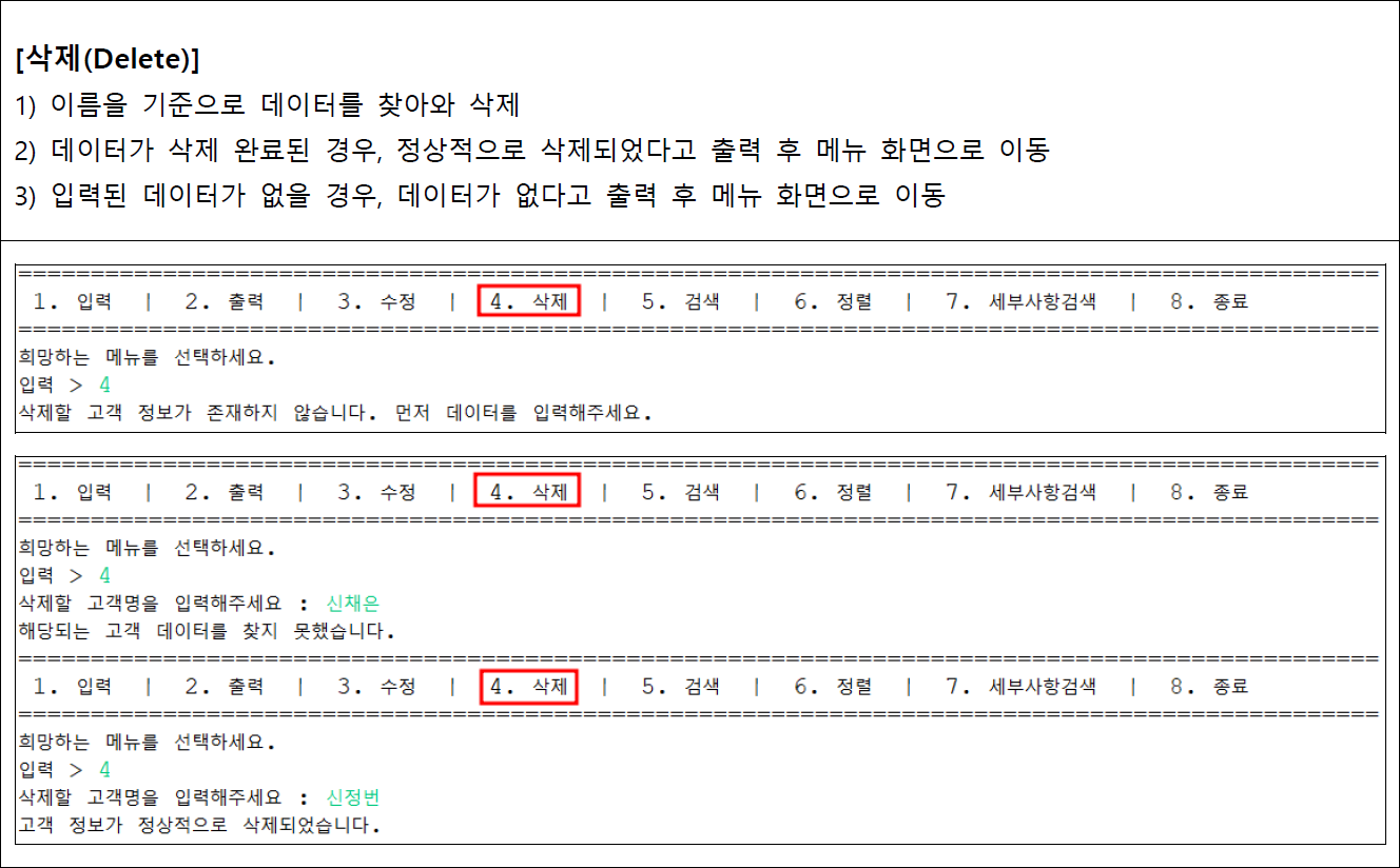 GitHub - ces0028/HotelManagementProgram-Java-Project