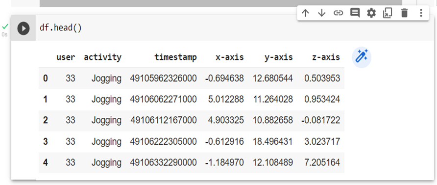 GitHub - Diganta-Chowdhury/Obesity-Point: We present the design and ...
