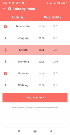 GitHub - Diganta-Chowdhury/Obesity-Point: We present the design and evaluation of culturally ...