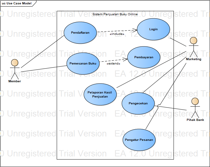 GitHub - RadjaAzukio/Use_Case
