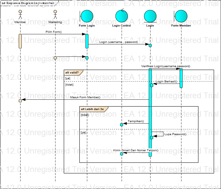 GitHub - RadjaAzukio/Use_Case