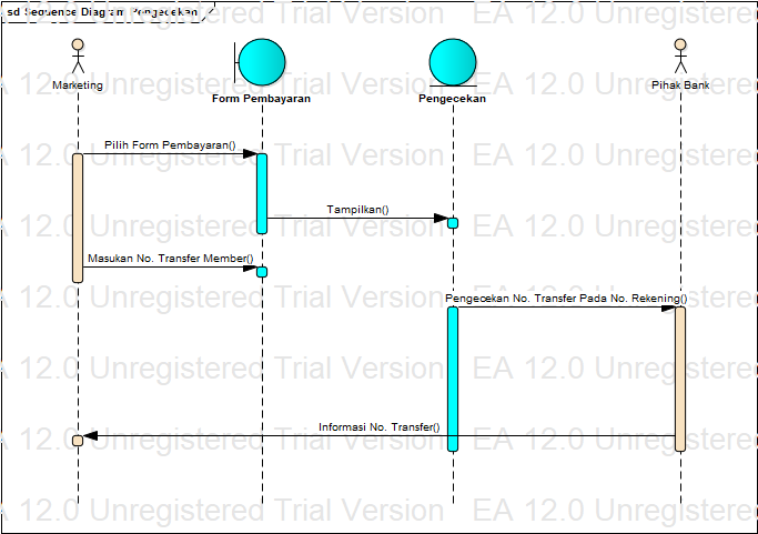 GitHub - RadjaAzukio/Use_Case