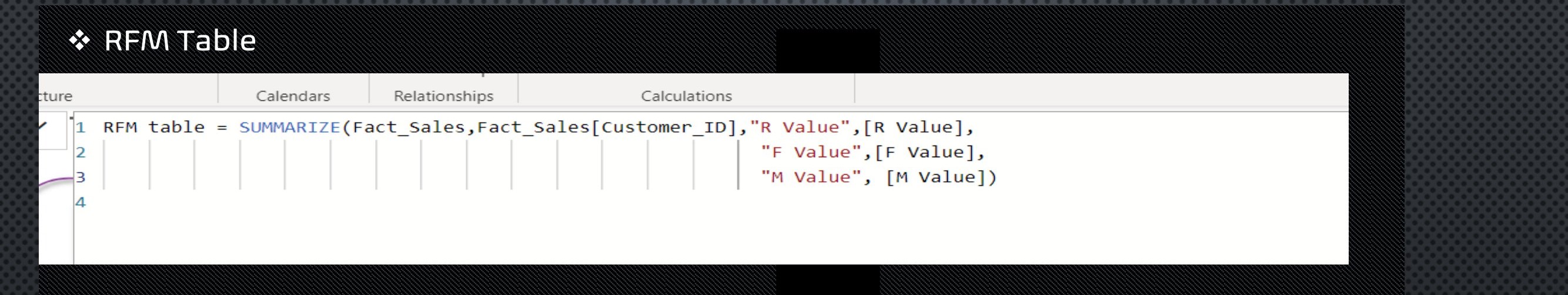 GitHub - vsthepen/RFM-Analysis