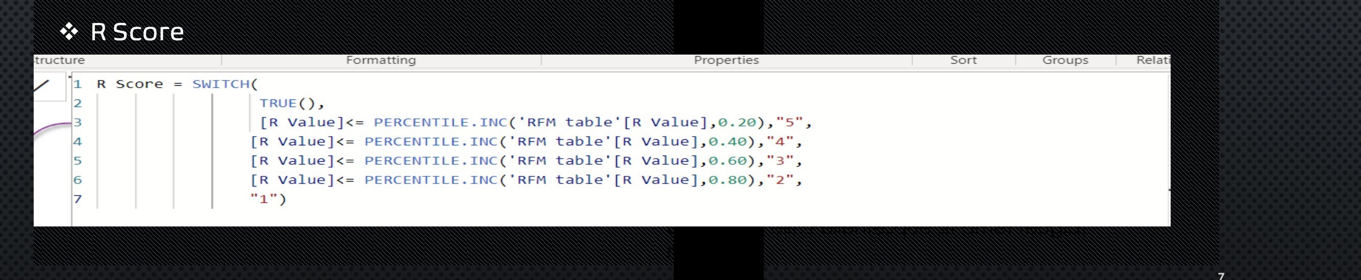 GitHub - vsthepen/RFM-Analysis
