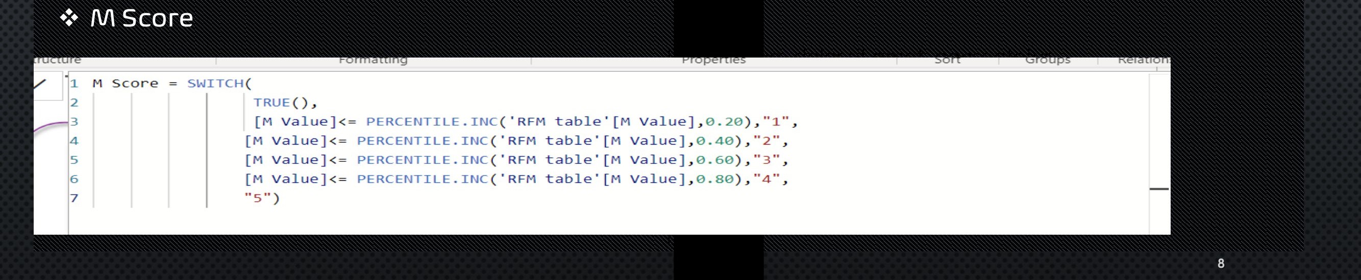 GitHub - vsthepen/RFM-Analysis