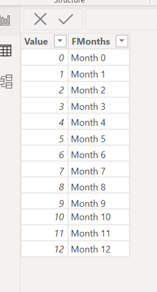 GitHub - vsthepen/Cohort-Analysis