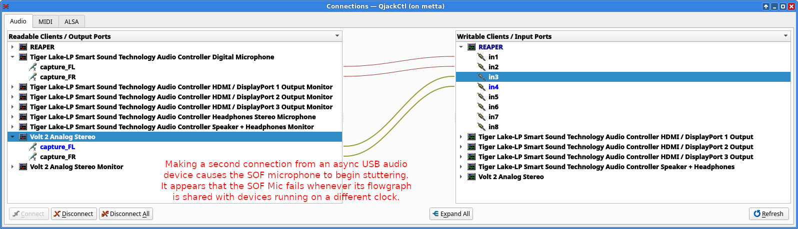 Tiger Lake SOF Digital Mic stutters when sharing flowgraph w/ USB devices. · Issue #6397 ...