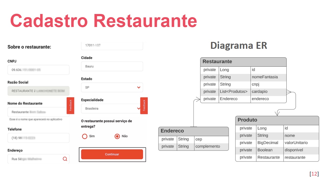 GitHub - felip3sp/restaurante-poo-java: Código-Fonte da mentoria de POO