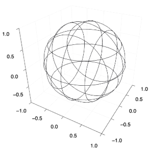 [BUG] wireframe inconsistent between Plotly and GR · Issue #3126 ...