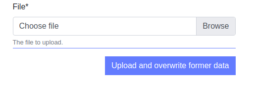 Bad Usability And Errors In The Current Filefield Template For Bootstrap4 · Issue 918 · Django