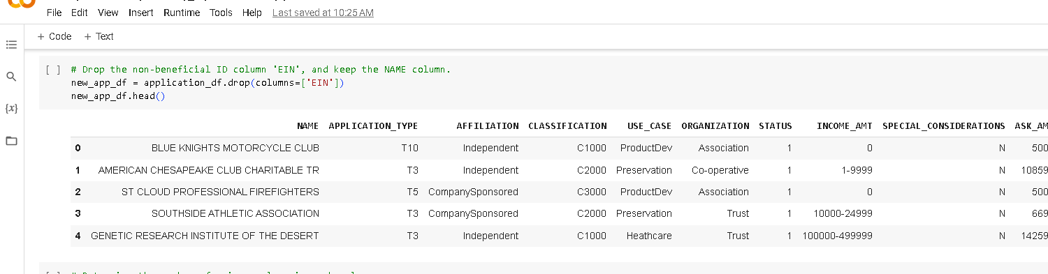 GitHub - Dailyneed/Deep_learning_challenge