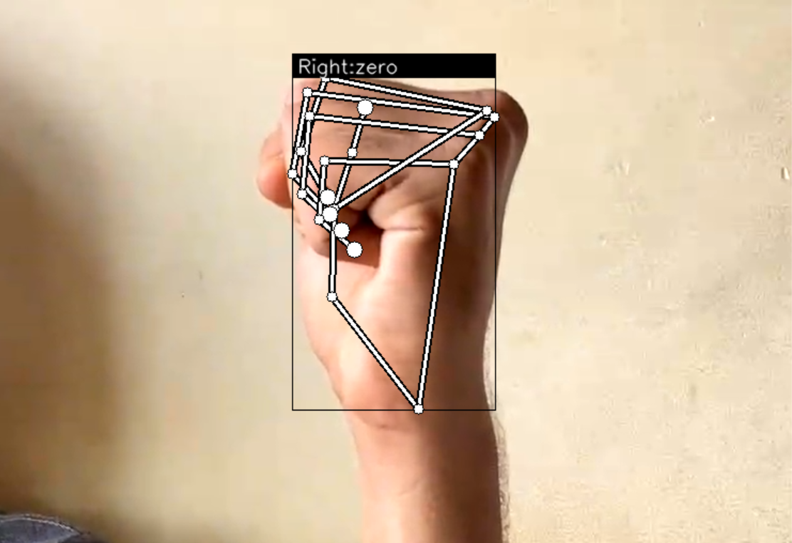 GitHub - sampreethreddy09/Hand-Gesture-Recognition: This project aims to provide speaking aid to ...