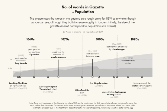 案例：We are what we steal · data-journalism data-journalism.github.io · Discussion #121 · GitHub